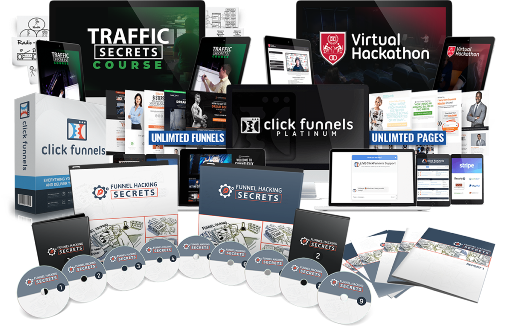 Funnel Hacking Secrets Review (2023): Scam or Legit?